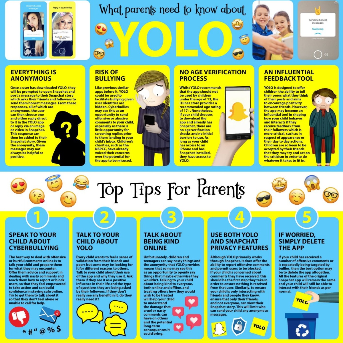 Priory Woods School & Arts College - Online Safety Yolo App
